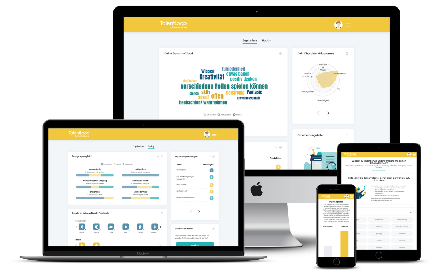 Produkt - talentloop